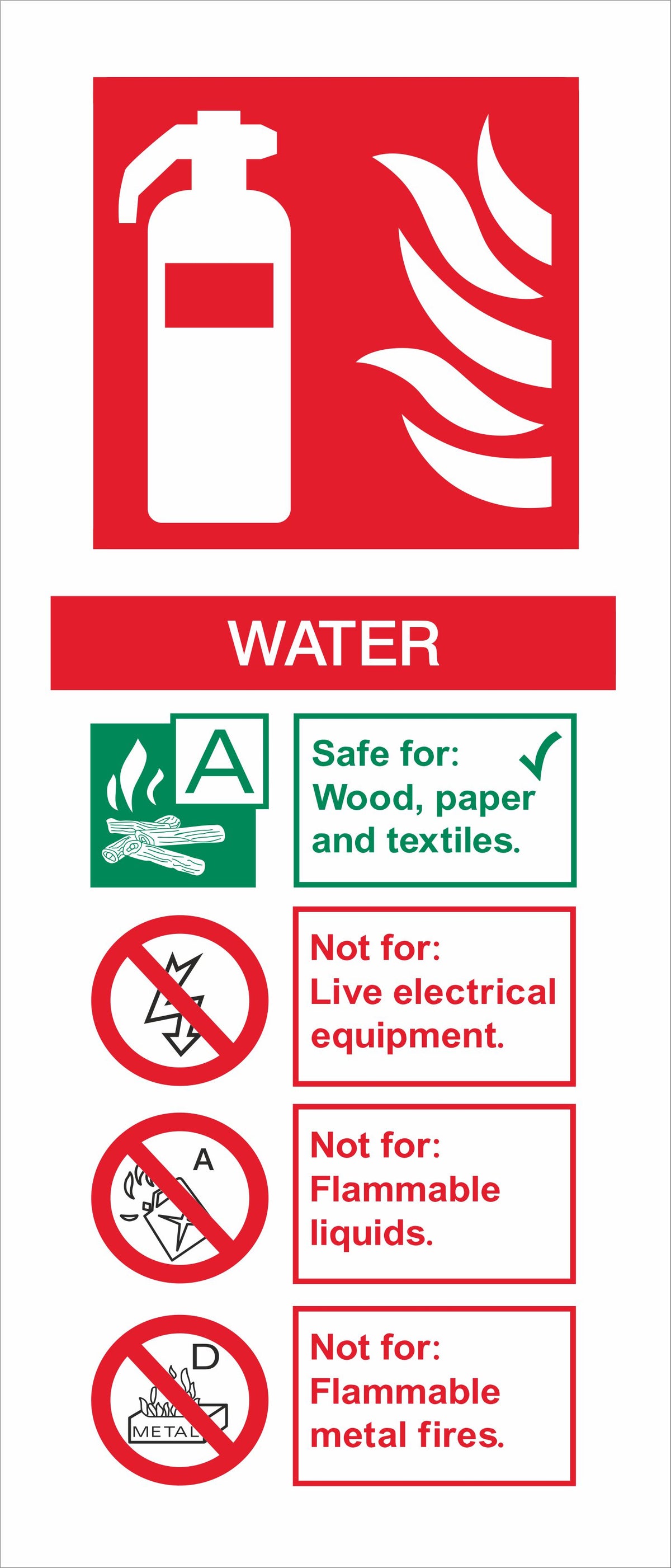 WATER - FIRE EXTINGUISHER SIGN — Sign Services UK